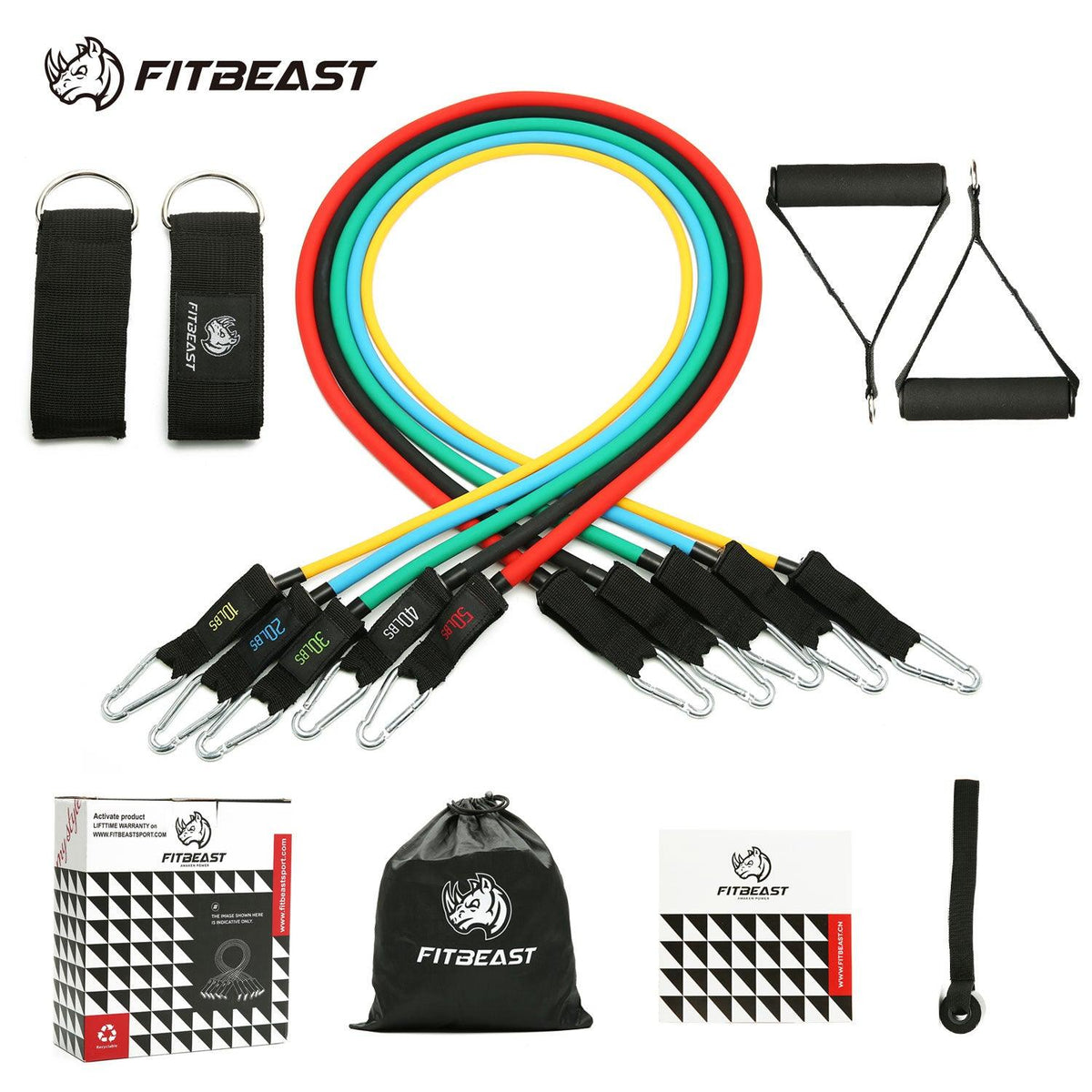 What are the best resistance band training methods? | FitBeast