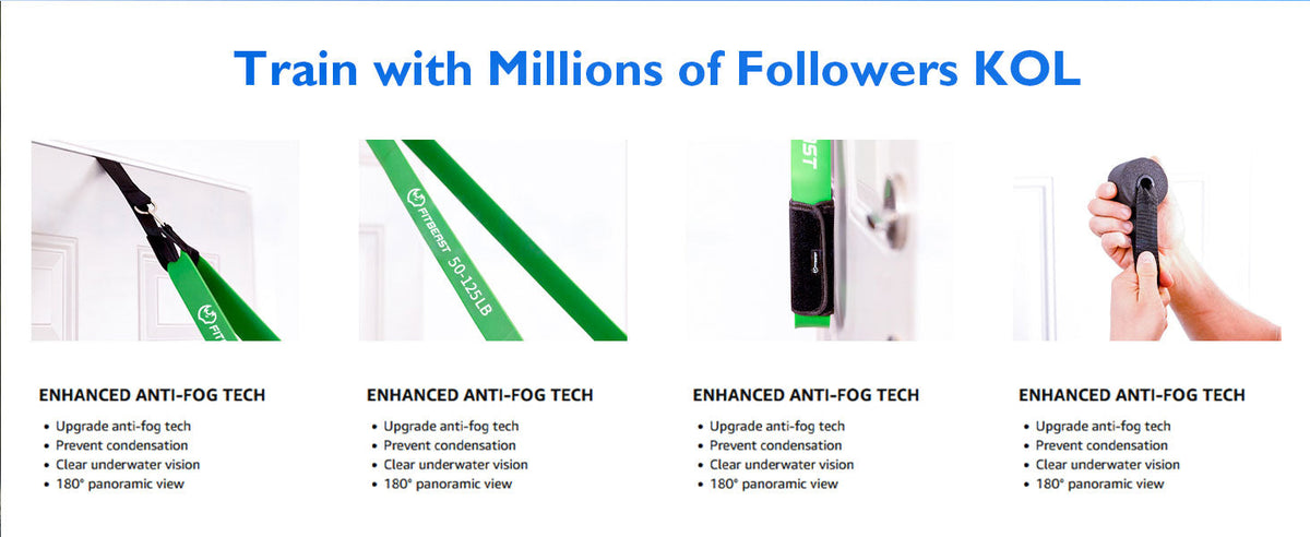 Braided Resistance Bands with Handles: The Ultimate Fitness Tool – FitBeast