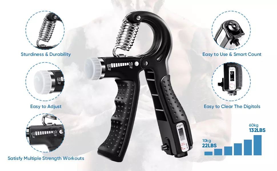 Best Grip Strengthener Reddit – FitBeast